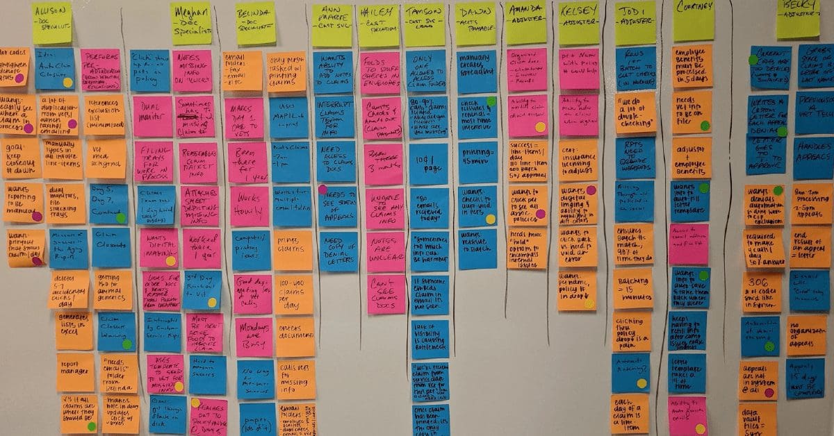 The Importance of User Research in Software Development